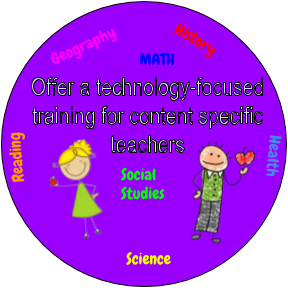 Content-Specific Tech Training - BPS TILT - Badge List